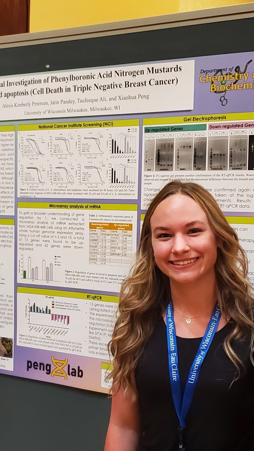 Group Members – Peng Lab